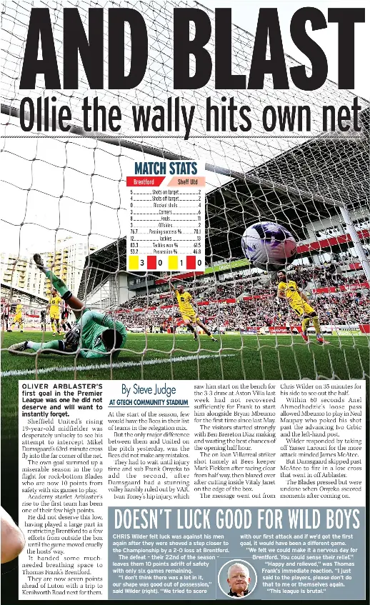 AND BLAST Ollie the wally hits own net - PressReader