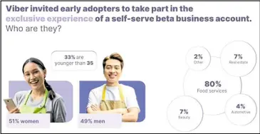 VIBER SUPER APP AIMS TO BOOST MSME GROWTH - PressReader
