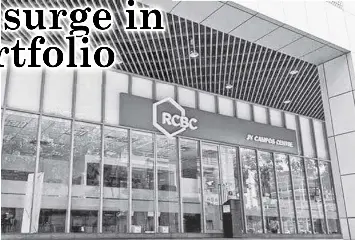 RCBC anticipate­s surge in consumer loan portfolio - PressReader