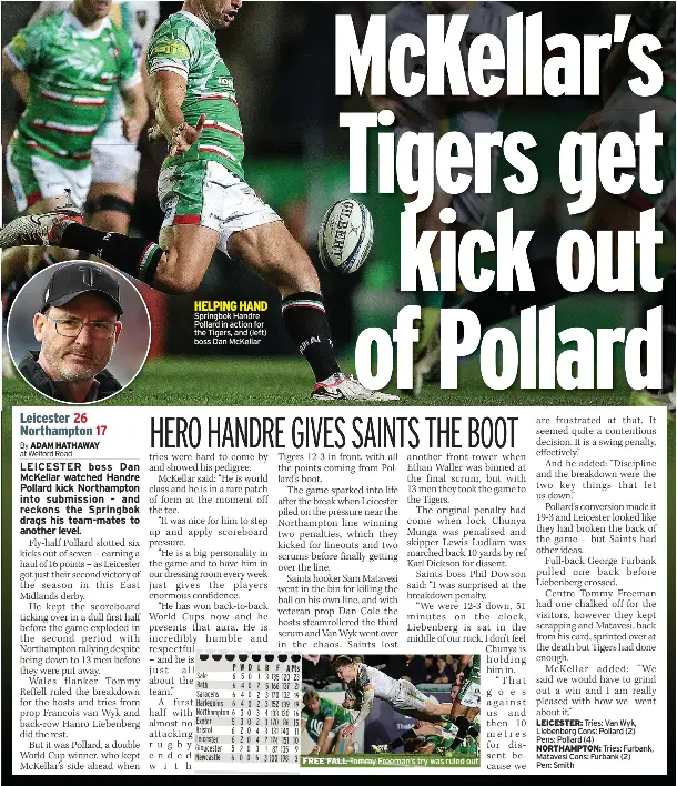 Mckellar’s Tigers get kick out of Pollard - PressReader