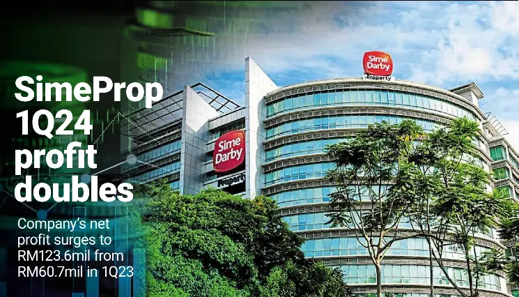 Simeprop 1Q24 profit doubles - PressReader