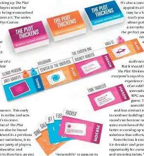 THE PLOT THICKENS: SCIENCE FICTION - PressReader