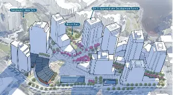 Roundhouse project offers what Victoria needs - PressReader