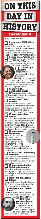 ON THIS DAY IN HISTORY - PressReader