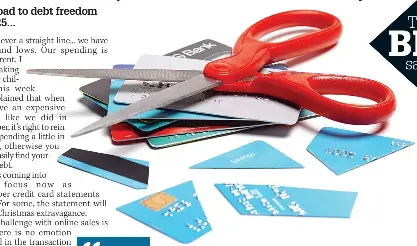 Six-step plan to snip debt away - PressReader