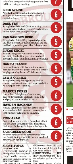 BORO RATED - PressReader