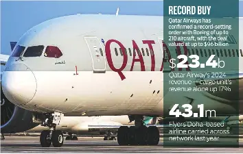 Qatar Airways sees record 2024 profits - PressReader