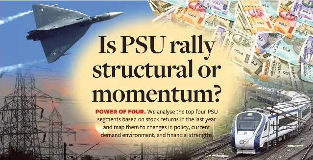 Is PSU rally structural or momentum? - PressReader