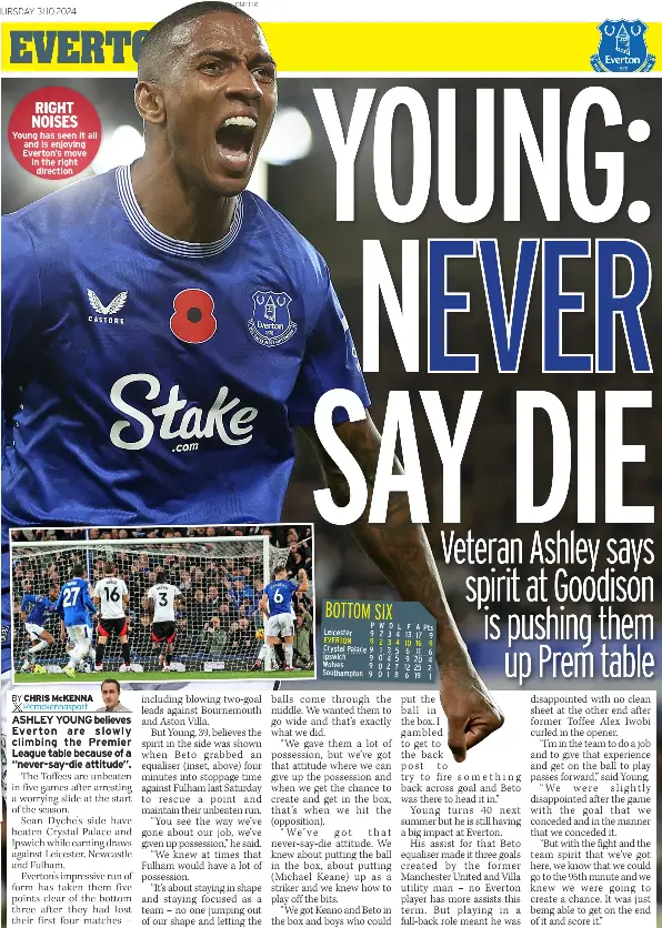 YOUNG: NEVER SAY DIE - PressReader