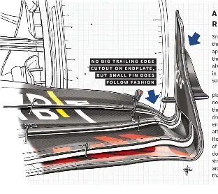 A CLOSER LOOK AT RED BULL’S FRONT WING - PressReader