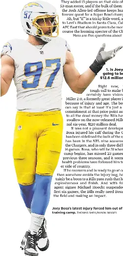 5 questions emerge after minicamp - PressReader