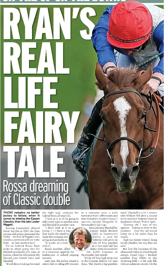 RYAN’S REAL LIFE FAIRY TALE - PressReader