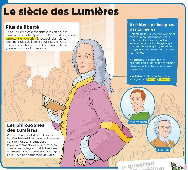 Le siècle des Lumières - PressReader