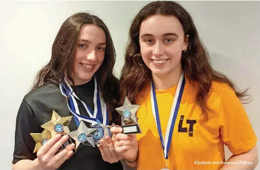 Swim club nets 17 medals at county championsh­ips - PressReader