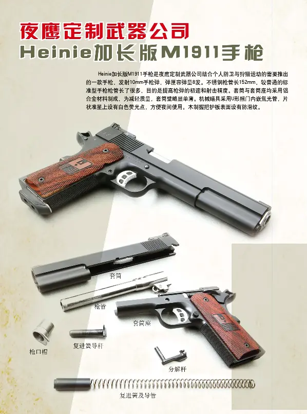 Heinie加长版M­1911手枪 - PressReader
