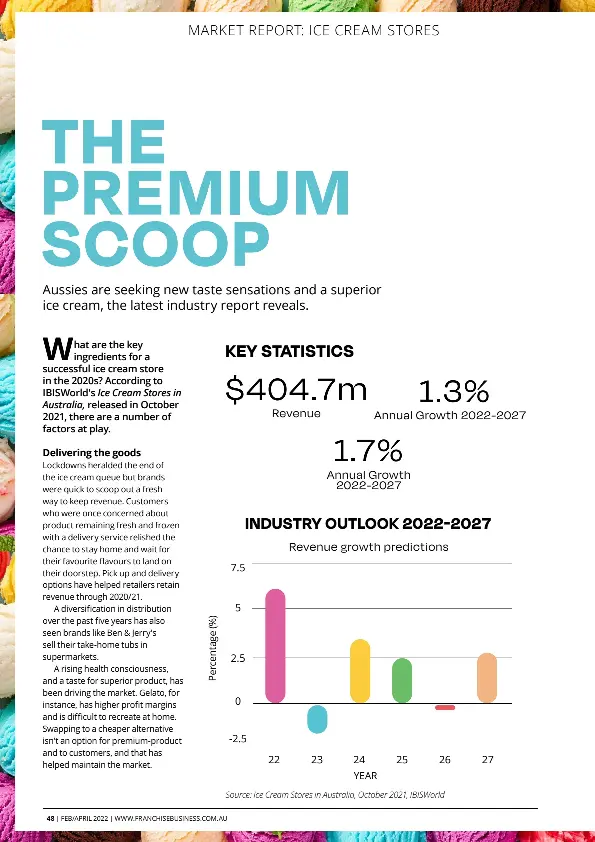 Premium Scoop - PressReader