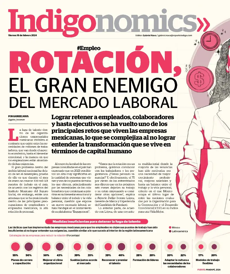 ROTACIÓN, EL GRAN ENEMIGO DEL MERCADO LABORAL - PressReader