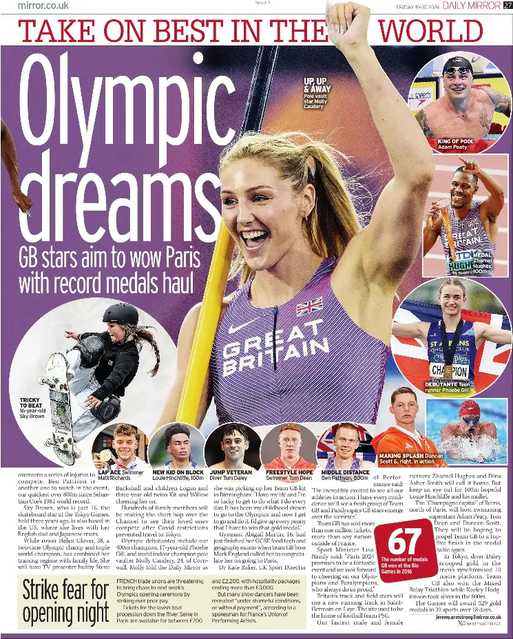 Olympic dreams - PressReader