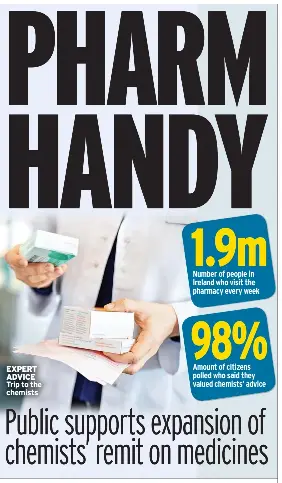 PHARM HANDY - PressReader