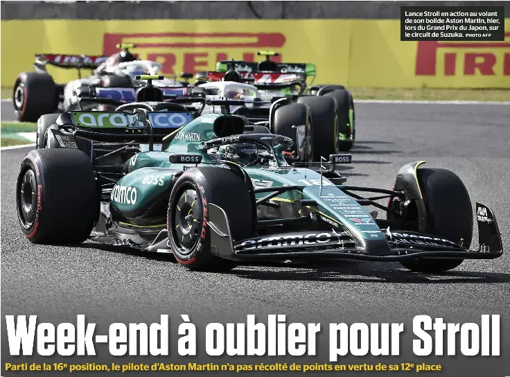 Week-end à oublier pour Stroll - PressReader