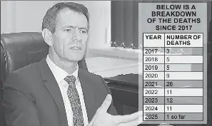 Govt must take responsibi­lity - investors - PressReader