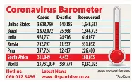 Coronaviru­s Barometer - PressReader