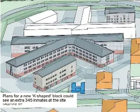Concerns over expansion plans for Parc Prison - PressReader