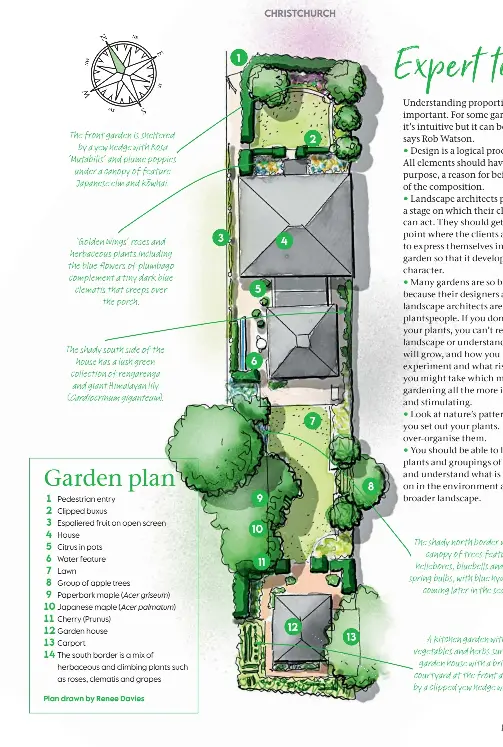 Expert tips - PressReader