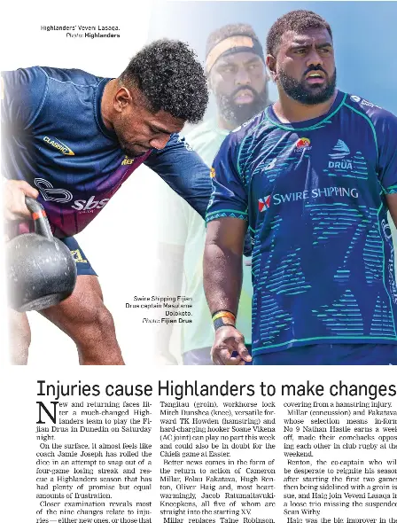 Injuries cause Highlander­s to make changes - PressReader