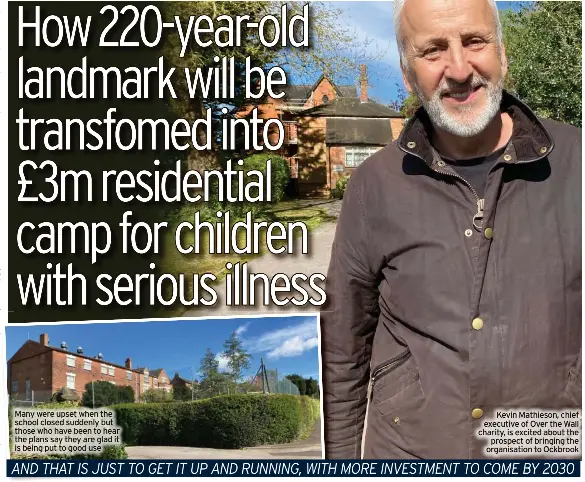 How 220-year-old landmark will be transfomed into £3m residentia­l camp ...