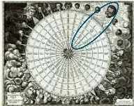 Il vento del Levante che spinse i Mori in Spagna - PressReader