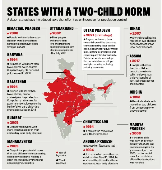 STATES WITH A TWO-CHILD NORM - PressReader