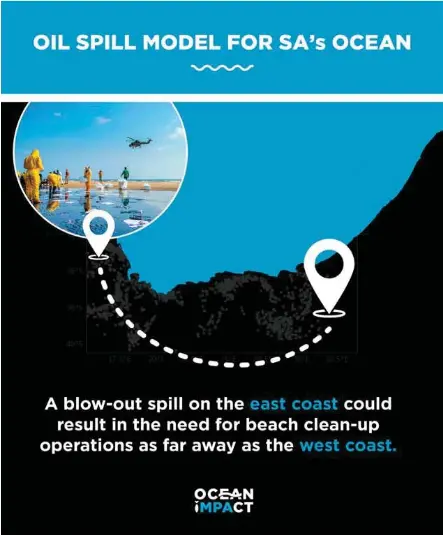 Oil spills could decimate SA’S oceans, model shows - PressReader