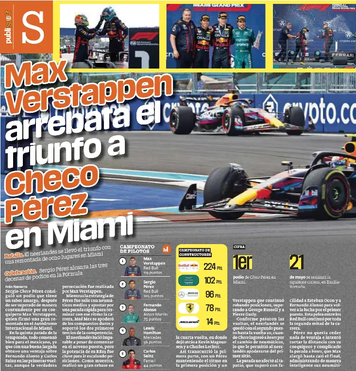 Max Verstappen el arrebata triunfo a Checo Pérez en Miami - PressReader