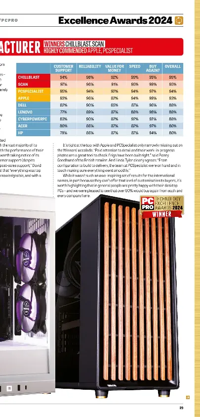 BEST PC MANUFACTUR­ER - PressReader