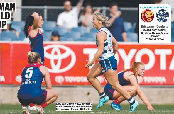 HOT SURMAN BEATS COLD TO FIRE UP - PressReader