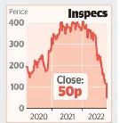 STOCK WATCH - PressReader