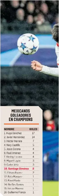 Con un debut - PressReader