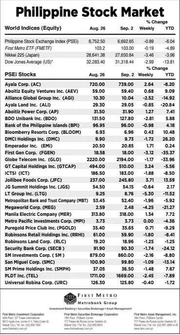 Headwinds may dampen market sentiment - PressReader