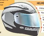 Atlas, Runner team up to manufactur­e helmets - PressReader