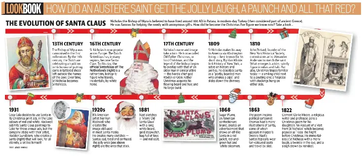 THE EVOLUTION OF SANTA CLAUS - PressReader