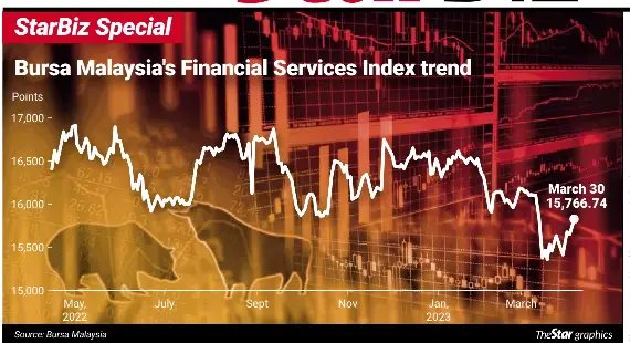 Local banks well grounded - PressReader