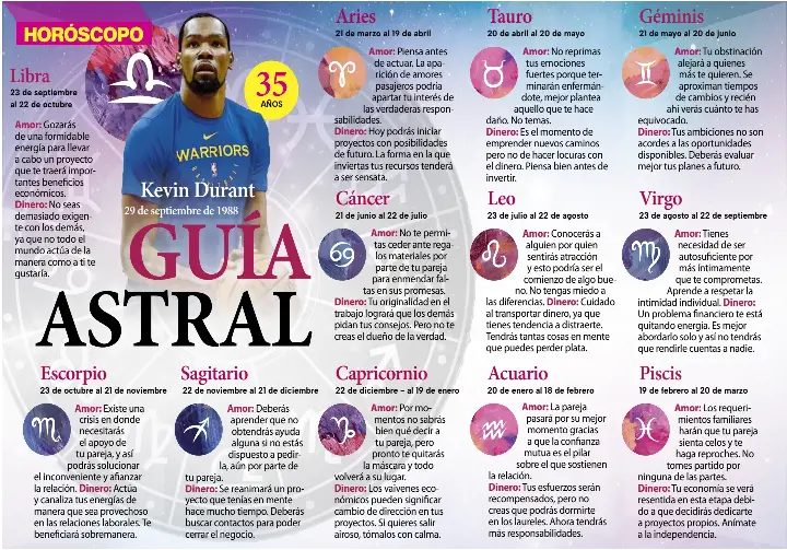 GUÍA ASTRAL - PressReader