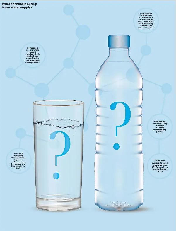 Bottled vs tap – the best water to drink for your health - PressReader