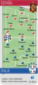 Desafío total para España - PressReader