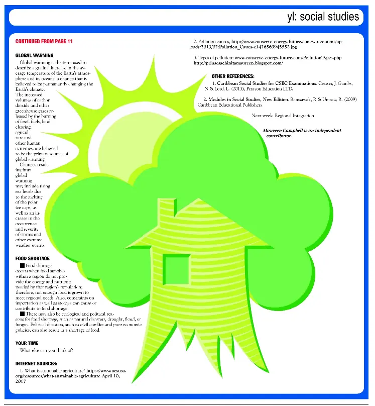 Proper and improper practices related to the use of natural resources ...