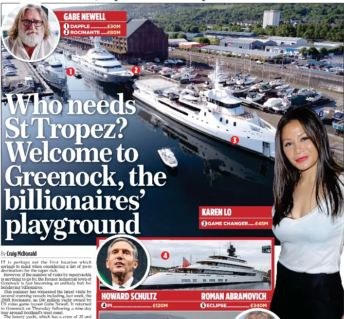 Who needs St Tropez? Welcome to Greenock, the billionair­es’ playground - PressReader