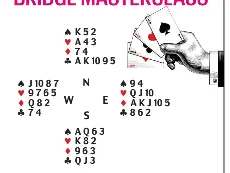 BRIDGE MASTERCLAS­S - PressReader