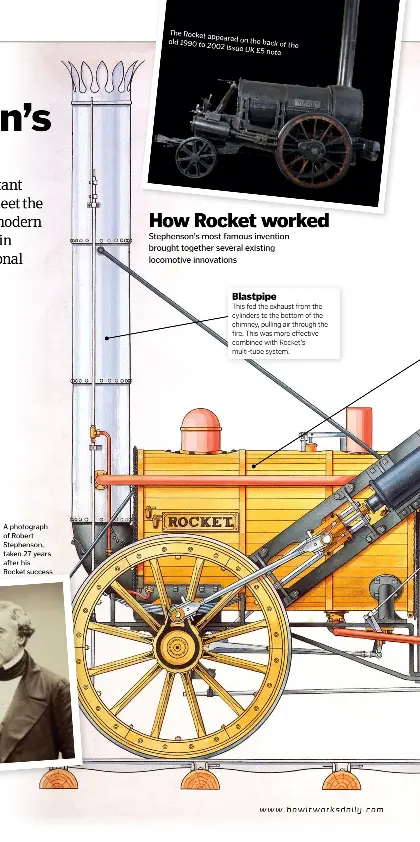 Stephenson’s Rocket - PressReader
