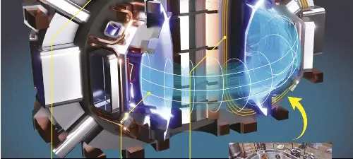 Supercondu­ctor shrinks reactor - PressReader